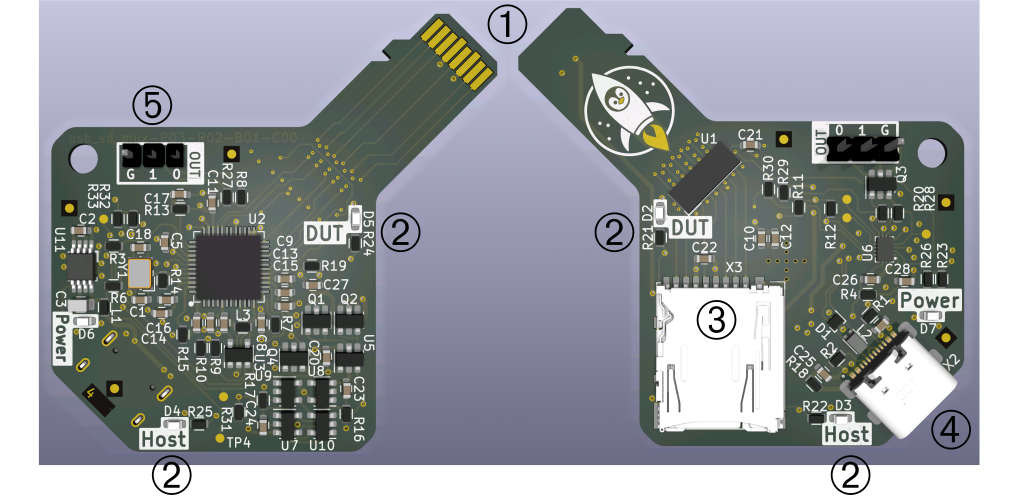 USB-SD-Mux Overview — usb-sd-mux-M01-R12-V02